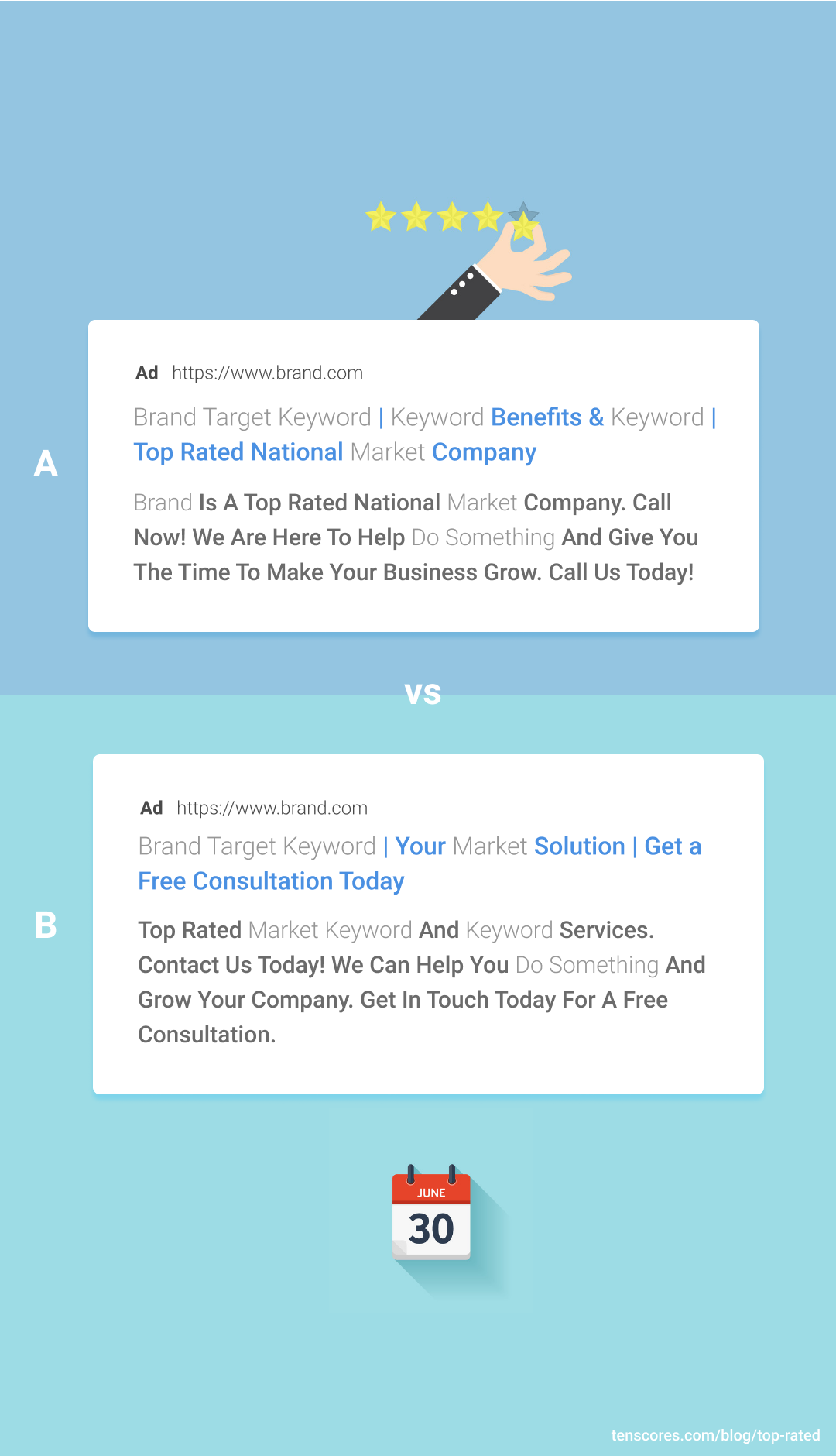 "Top Rated" vs "Free Consultation" Copy Quiz #39 - Tenscores Blog