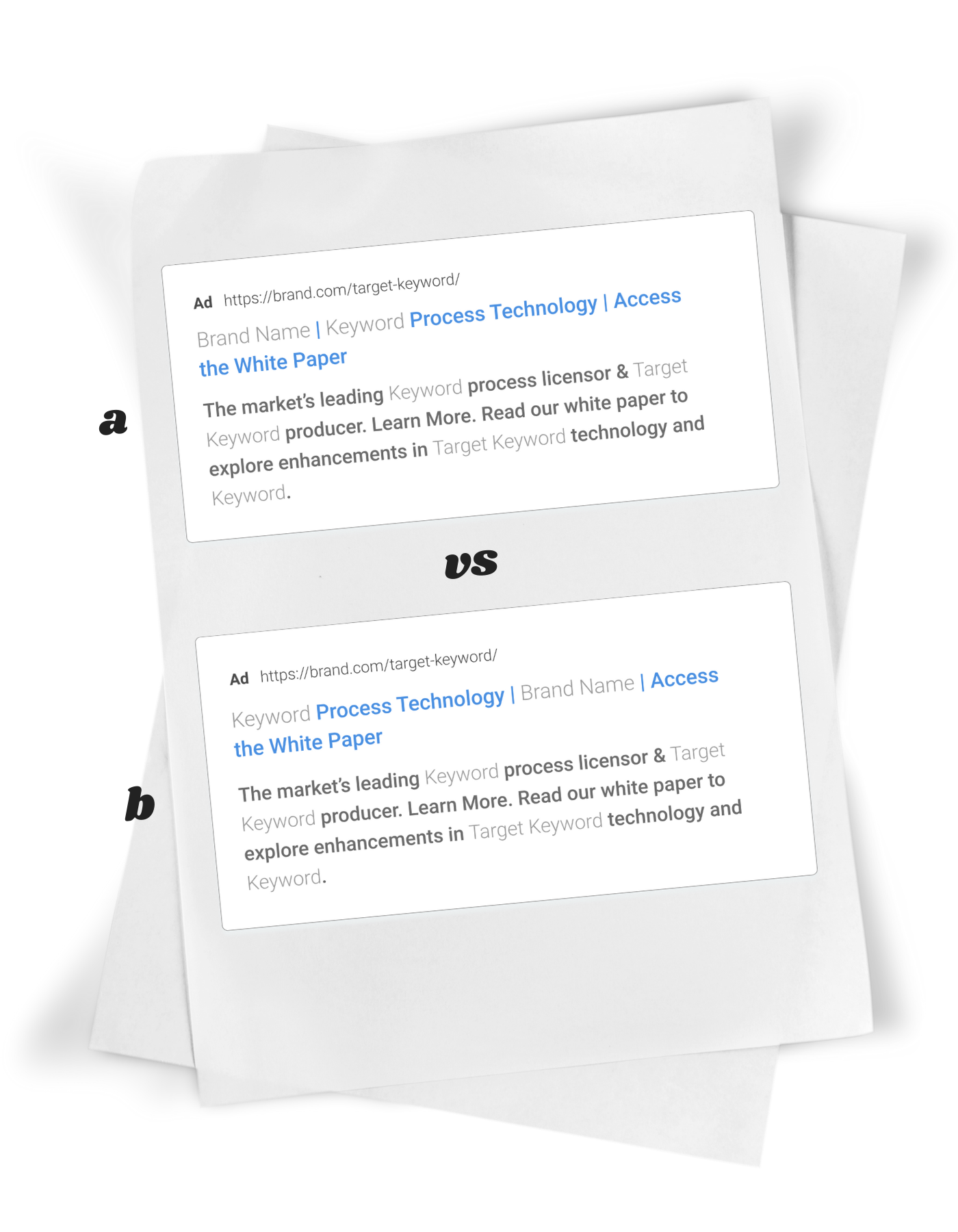 CTR vs CVR vs CPI vs CPC vs CPA Copy Quiz #71 - Tenscores Blog
