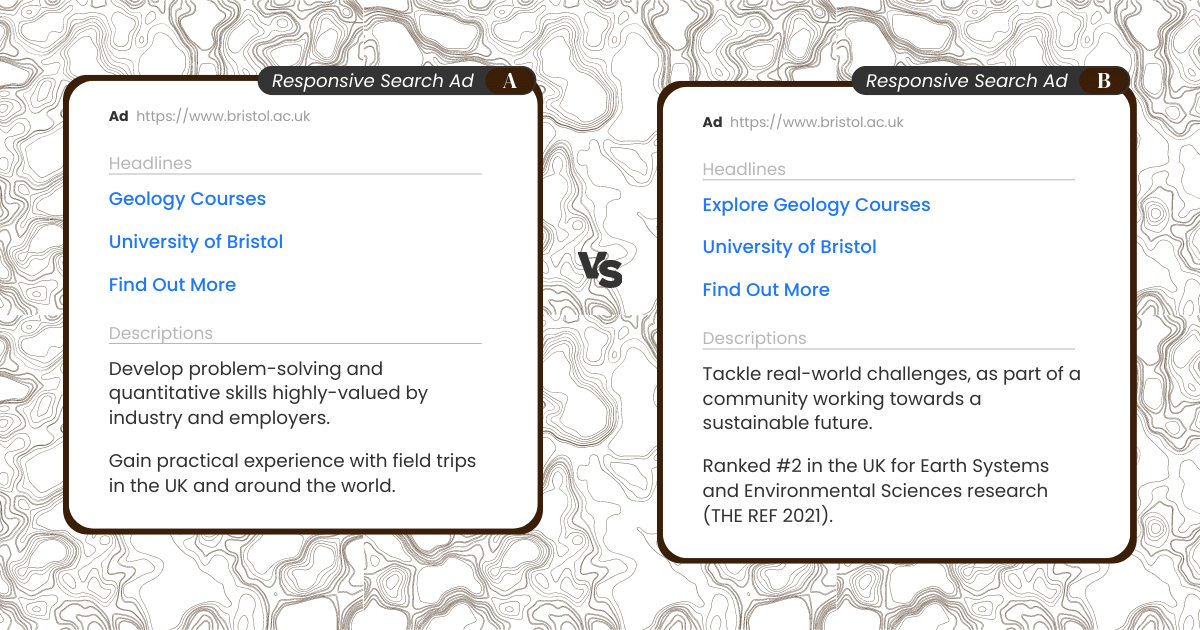 Imperative Sentence vs Non-Imperative | Google Ad Copy Quiz #95