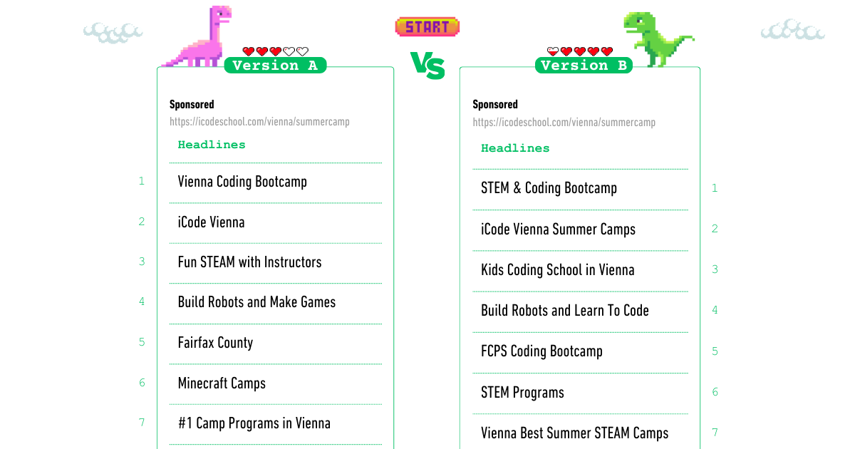 "Minecraft Camps" Ad Test #117 - Tenscores Blog